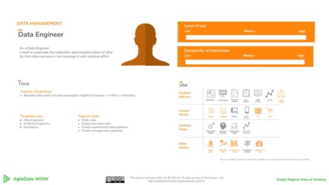 AgileData WoW – Persona Template – Data Engineer | AgileData Way of Working